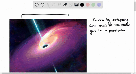 The velocity map of an accretion disc turns the disc 'inside-out ...