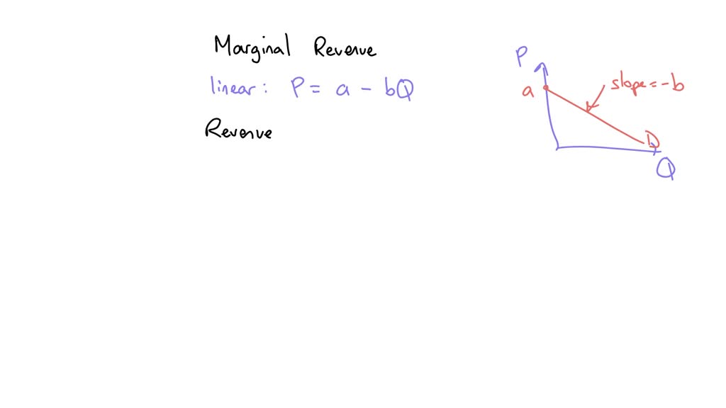 SOLVED:Show that in case of linear demand curve marginal revenue curve ...