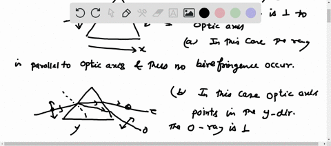 ⏩SOLVED:A beam of light enters a calcite prism from the left, as ...
