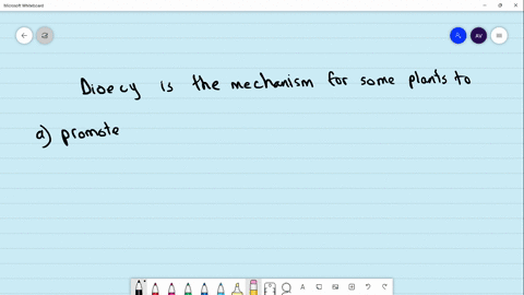 SOLVED:Dioecy is the mechanism for some plants to (a) Promote autogamy ...