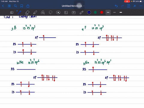 ⏩SOLVED:Draw energy level diagrams (see Fig. 1.15 ) to represent the ...