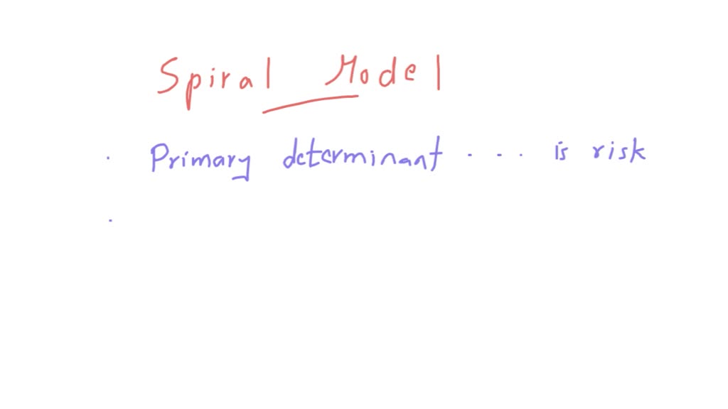 The Spiral Model of the software development process (B.W. Boehm, "A ...