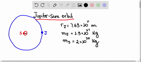 SOLVED:Astronomers detect extrasolar planets by measuring the slight movement of stars around ...