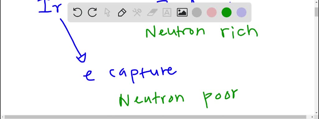 SOLVED:Iridium-192 decays by two pathways: βdecay and electron capture ...