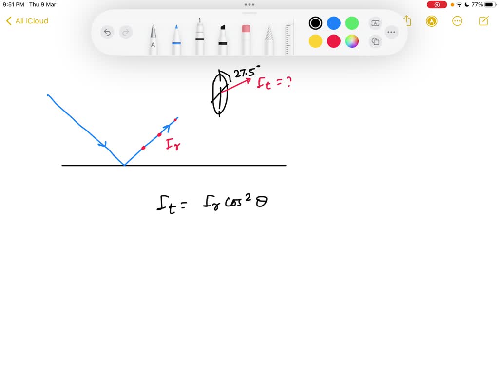 SOLVED:A person riding in a boat observes that the sunlight reflected ...