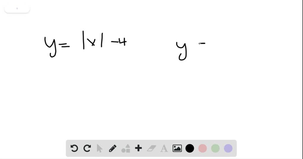 SOLVED:Compare and Contrast How are the graphs of y=|x|-4 and y=|x-4 ...