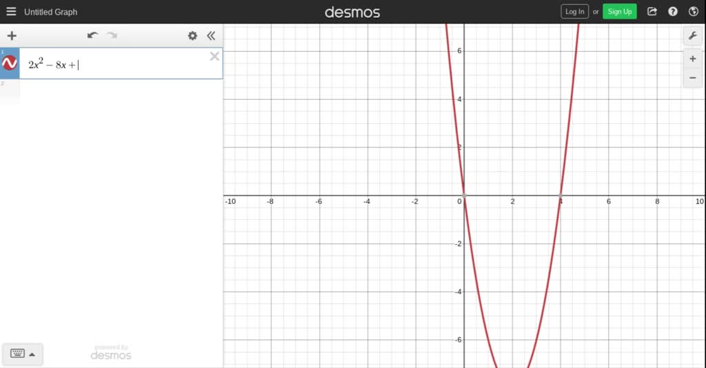 ⏩SOLVED:Sketch the graph of the function. Label the vertex. y=2… | Numerade
