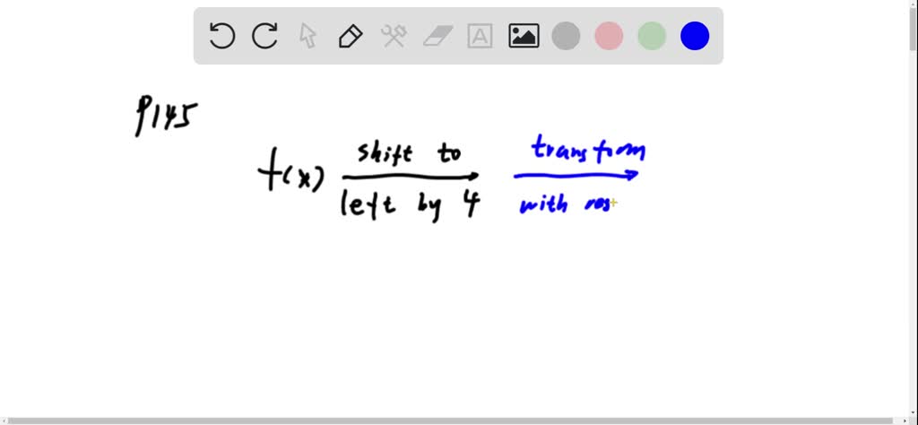 ⏩SOLVED:Functions f and g are graphed in the same rectangular… | Numerade