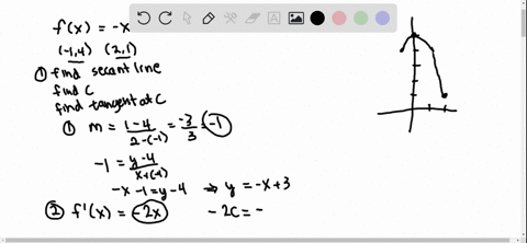 SOLVED:Mean Value Theorem Consider the graph of the function f(x)=-x^2 ...
