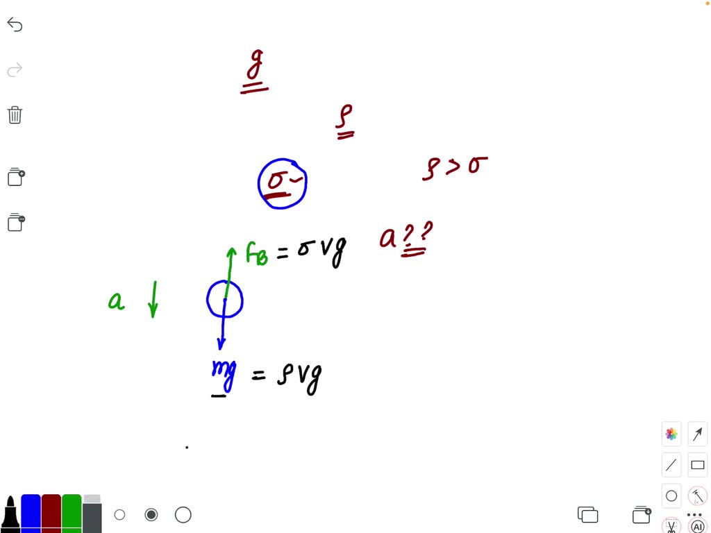 The generalized flooding and pressure drop correlation for packed ...