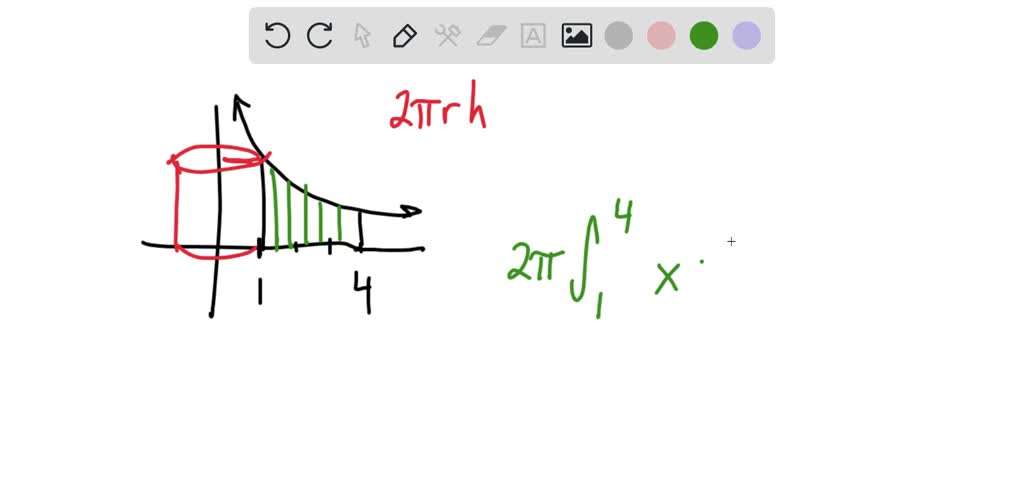 SOLVED:Use the method of cylindrical shells to find the volume ...