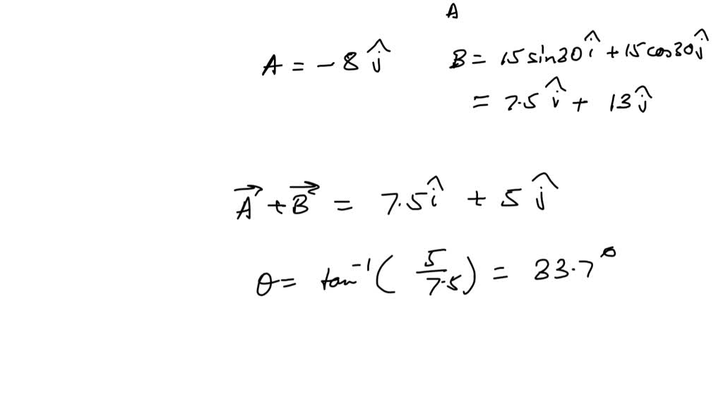 ⏩SOLVED:For the vectors A and B in Fig. E1.22, use the method of ...