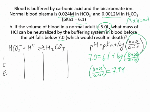 SOLVED:Explore the Bicarbonate/Carbonic Acid Buffering System of Blood Plasma At 37^∘ C, if the ...