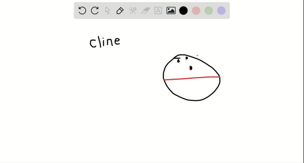 ⏩SOLVED:Explain what a cline is and provide examples. | Numerade