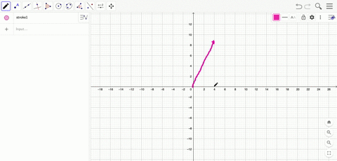 SOLVED:Find (a) u+v, (b) u-v, (c) 3 𝐮, and (d) 2 v+5 u. 𝐮=-7 𝐢-3 𝐣, 𝐯=4 𝐢-𝐣