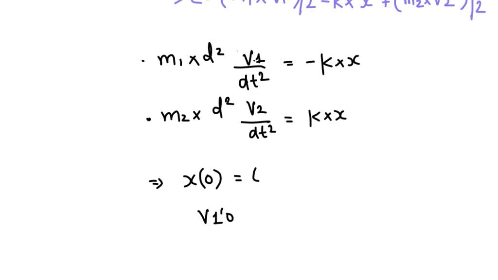 SOLVED: Two force vectors are applied to a particle as shown below ...