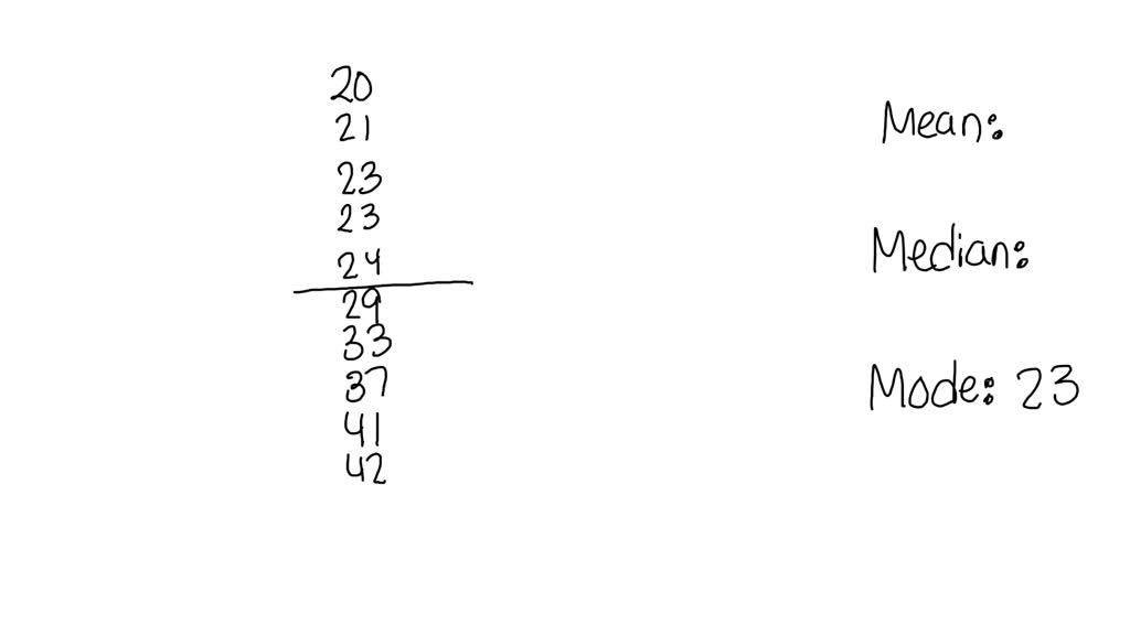 SOLVED:Determine the (a) mean, (b) median, and (c) mode. The following ...