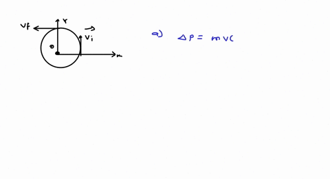 SOLVED: The Schrödinger equation for a particle of mass m constrained to move on a circle of ...