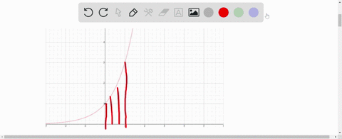 SOLVED:(a) Use a graph of the integrand to make a rough estimate of the integral. Explain your ...