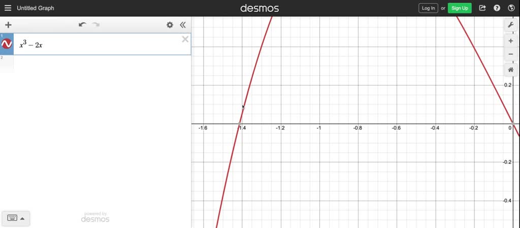 ⏩SOLVED:Use the given graph to estimate the value of each… | Numerade