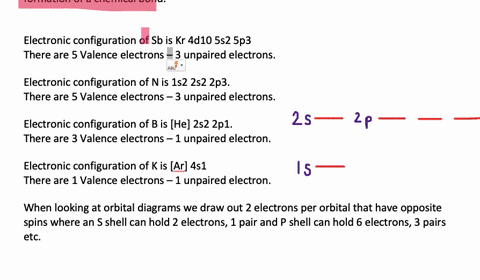 SOLVED:Write full electron configurations and indicate the valence electrons and the core ...