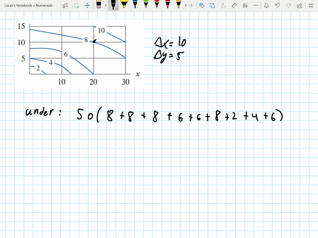 Figure 16.7 shows contours of f(x, y) on the rectangle R with 0 ≤x ≤30 ...