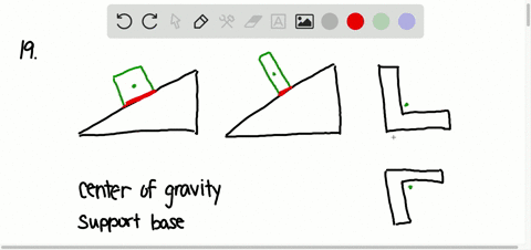 SOLVED:What is the relationship between the center of gravity and the ...