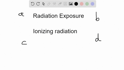 ⏩SOLVED:Which radiographic image capture method uses chemical… | Numerade