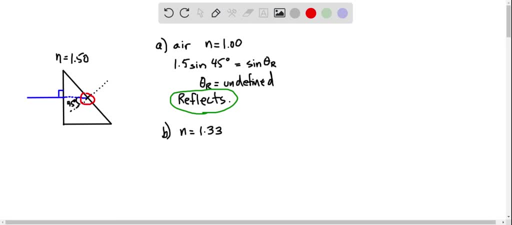 SOLVED:A ray of light is incident normally from air onto a glass (n=1. ...