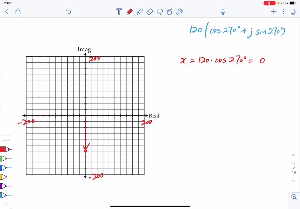 SOLVED Represent Each Complex Number Graphically And Give The