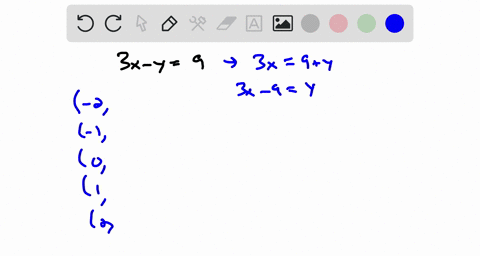 ⏩SOLVED:Given the set of x -values {-2,-1,0,1,2}, find the… | Numerade