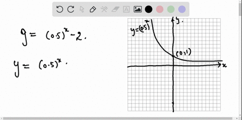 SOLVED:11-16 Make a rough sketch of the graph of the function. Do not use a calculator. Just use ...