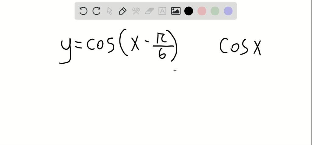 ⏩SOLVED:The graph of y=cos(x-(π)/(6)) is obtained by shifting the ...