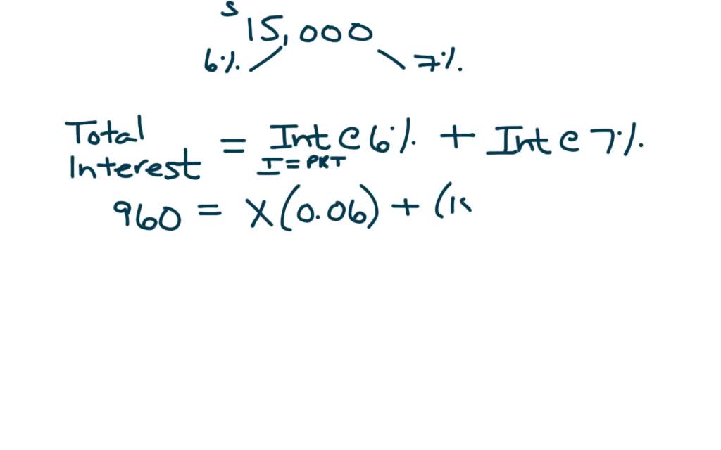 SOLVED:Solve using the five "Steps for Solving Applied Problems." See Example 5 Amir Sadat ...