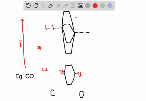 SOLVED:A Lewis structure obeying the octet rule can be drawn for O2 as ...
