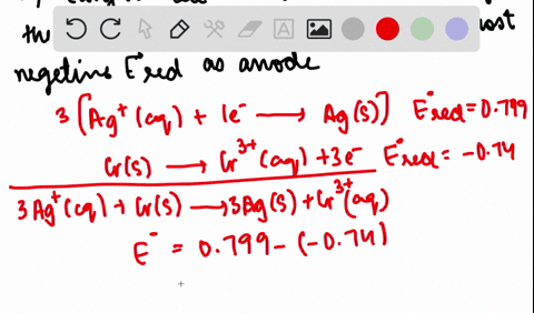 The standard reduction potentials of the following half-reactions are ...