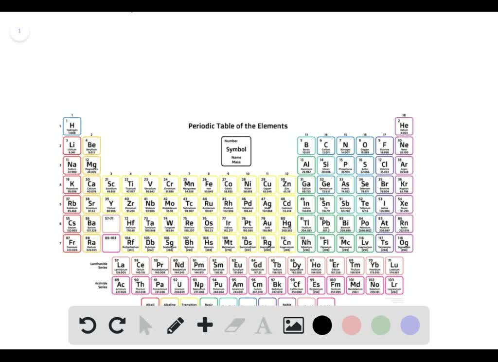 Solved Discuss The Formation Of A 3 Scandium Ion Using Its Orbital Notation Shown In Figure 7 16