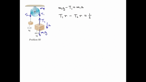 Chapter 9, Rotational Dynamics Video Solutions, Physics | Numerade