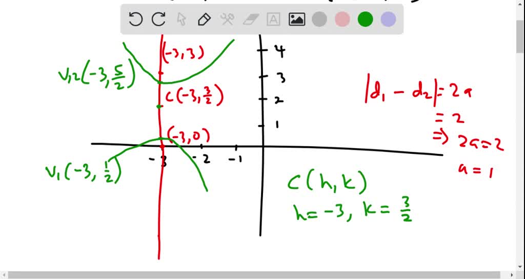 SOLVED:If a rectangular hyperbola circumscribes a triangle, show that ...