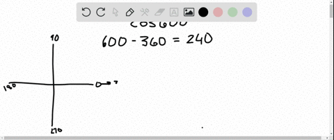 SOLVED: use the reference angle to find the exact value of each expression. cos600^∘ | Numerade