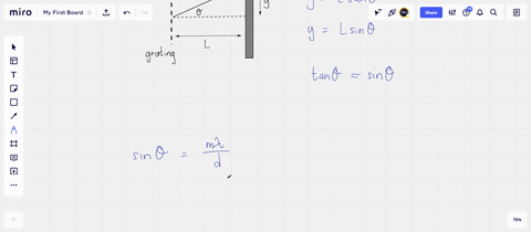 Two diffraction gratings, A and B, are located at the same distance ...
