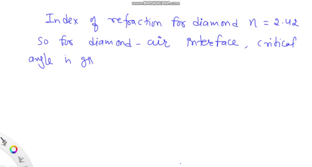 SOLVED:Optional. What is the critical angle for a diamond-air boundary ...