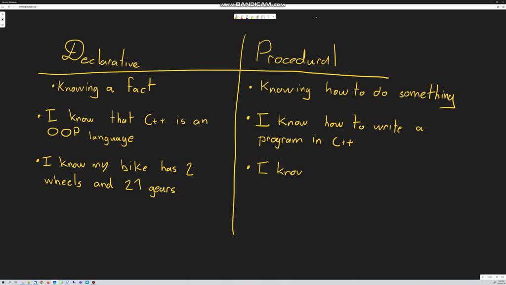 Describe The Differences Between Declarative And Procedural Memory How