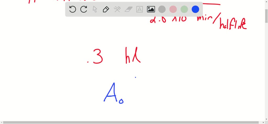 SOLVED:The decomposition of SO2 Cl2 to SO2 and Cl2 at high temperature ...