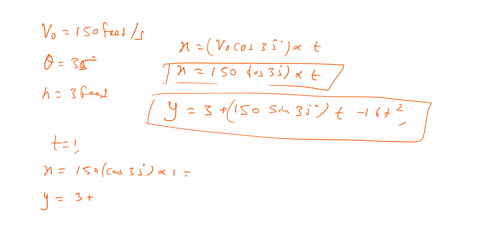 SOLVED:The following figure shows the parametric equations and the path ...