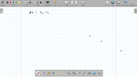 SOLVED:The three initial and final positions of a man on the x-axis are ...