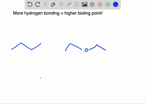 ⏩SOLVED:Arrange the following compounds in order of increasing… | Numerade