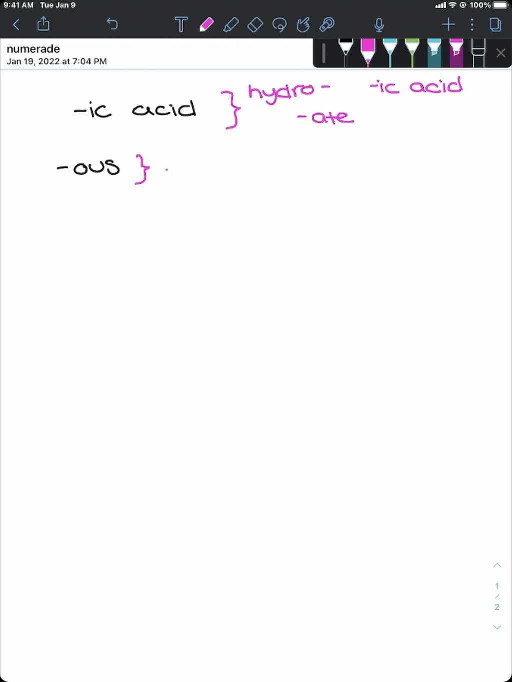 SOLVED:Is it a good idea to use abbreviated forms of prefixes in the leaves of prefix B^+-trees?