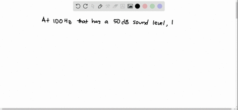 SOLVED:(I) A 6000-Hz tone must have what sound level to seem as loud as ...