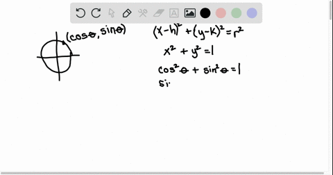 SOLVED:Explain what is meant by the period of a trigonometric function ...
